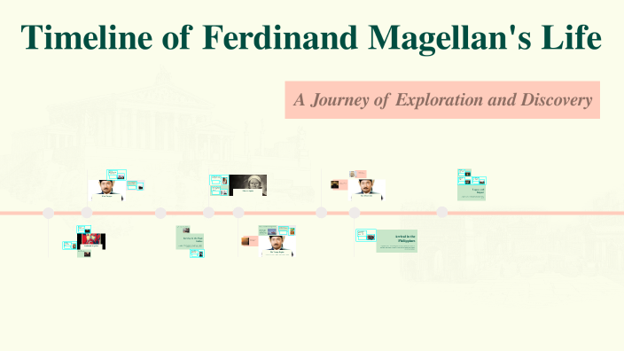 Timeline of Ferdinand Magellan's Life by HARAM MAND on Prezi