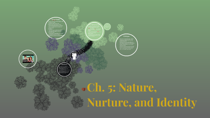 Ch. 5: Nature, Nurture, and Identity by Nayomi Martinez on Prezi