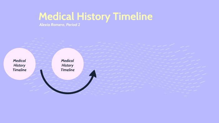 Medical History Timeline by Alexia Romero on Prezi