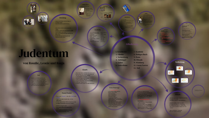 Judentum by Ronja Poczatek on Prezi