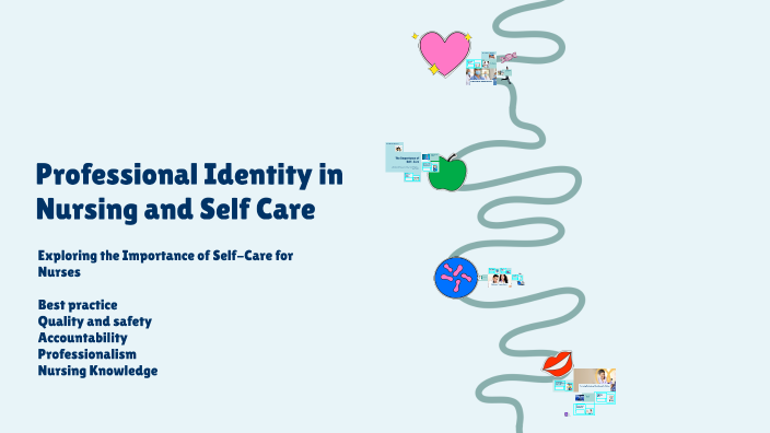 Professional Identity in Nursing by Isabella Wheaton on Prezi