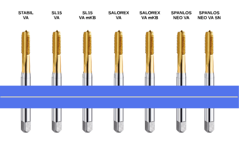 NORIS SALOREX VA by Andreas Holler on Prezi