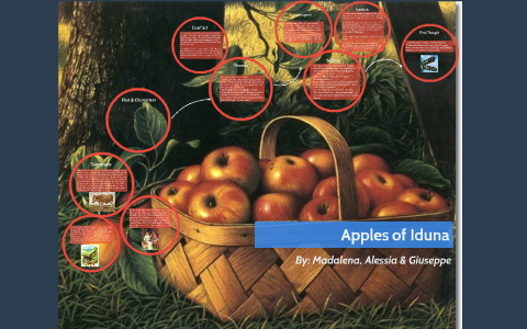 Apples of Iduna by Alessia Leitch on Prezi