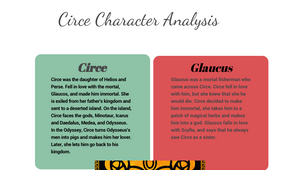 Circe Character Chart by Manasvi Mathur on Prezi Design