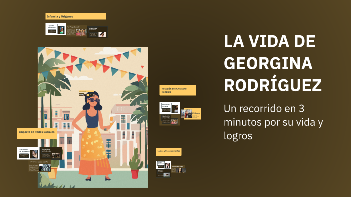 LA VIDA DE GEORGINA RODRÍGUEZ by AMINA LAOUINA on Prezi