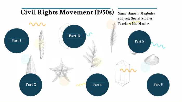 Civil Rights Movement (1950s) by Janwin Magbulos on Prezi