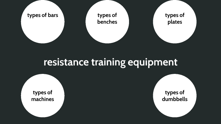 resistance training equipment by Jordan Torres on Prezi
