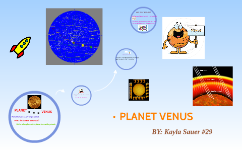 PLANET by kayla sauer on Prezi