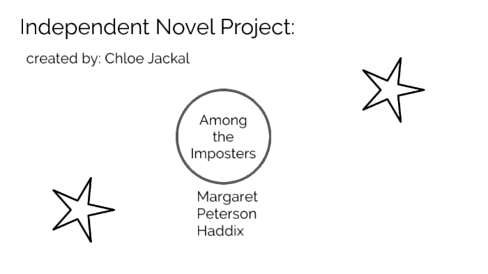Independent Novel Project - Chloe Jackal by Chloe Jackal on Prezi