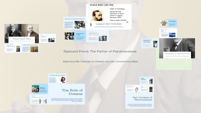 Sigmund Freud: The Father of Psychoanalysis by Tyre Smothers on Prezi