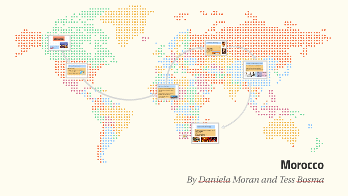 Morocco by Daniela Moran on Prezi