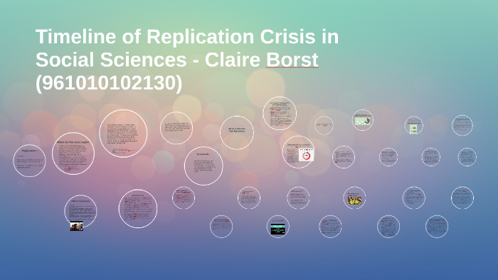 Timeline of Replication Crisis in Social Sciences by Claire Borst on Prezi
