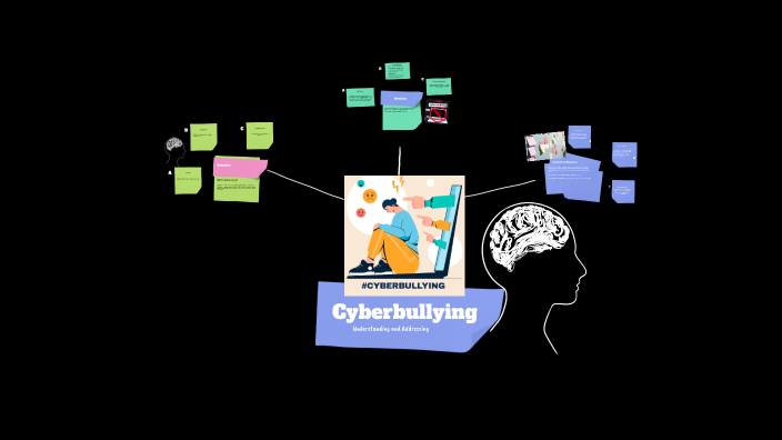 Cyberbully by Caleb Goldader on Prezi