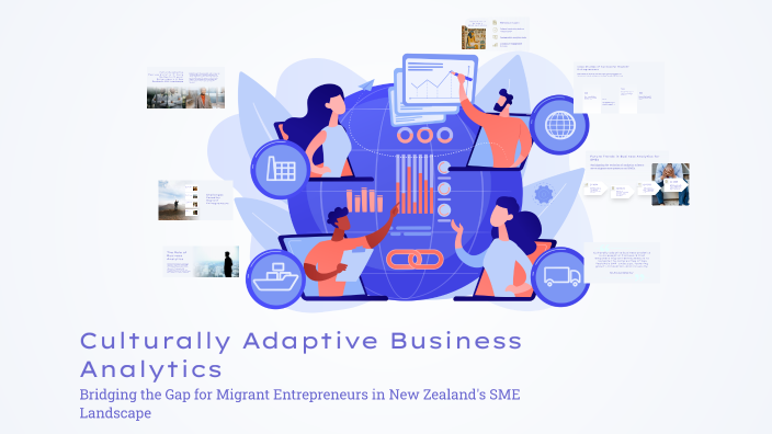 Culturally Adaptive Business Analytics by Didarul Alam Shikder on Prezi