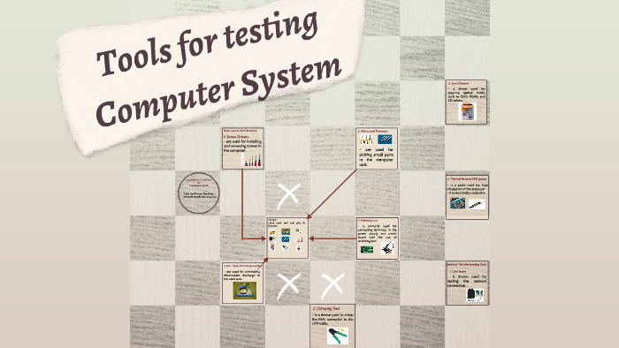 Tools for testing Computer System by rizzaleen gonzales on Prezi