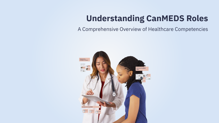 Understanding CanMEDS Roles by arina meuleman on Prezi
