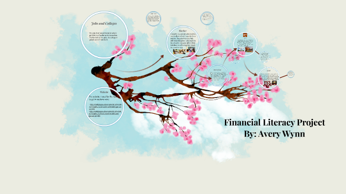 Financial Literacy Project by Avery Wynn on Prezi