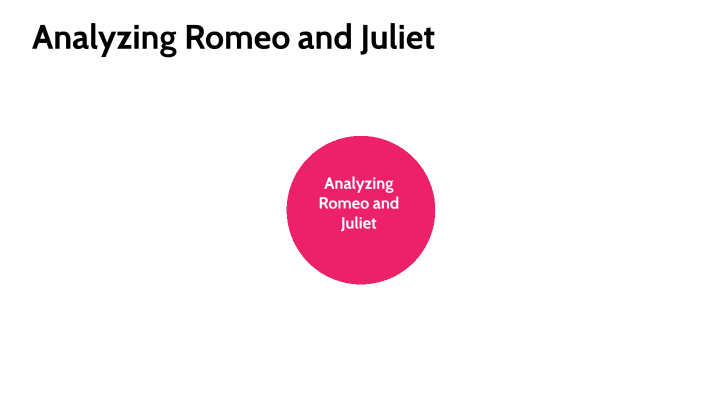 Lesson 9 - Romeo and Juliet Multimedia Presentation (Activity) by Macie ...