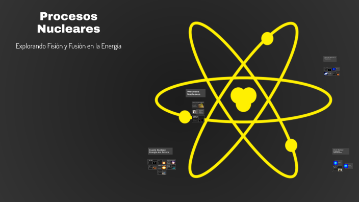 Procesos Nucleares by Misael FF on Prezi