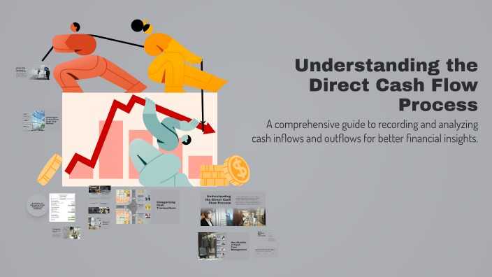 Understanding the Direct Cash Flow Process by ILIA RENTERIA on Prezi