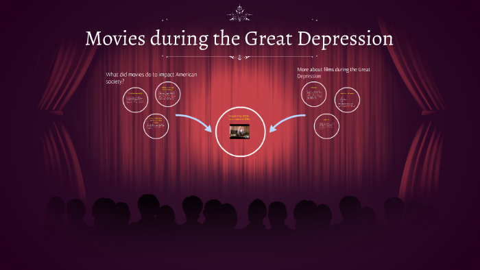 Movies during the Great Depression by Chaselyn Chamberlain on Prezi