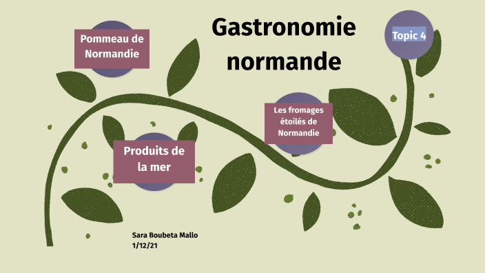 gastronomie normande by sara mallo on Prezi