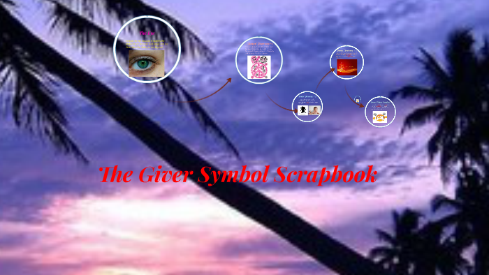 The Giver Symbol Scrapbook by Raiyna Peebles on Prezi