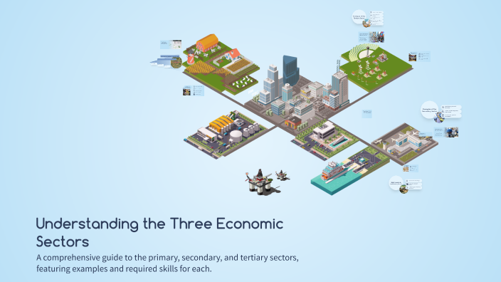 Understanding the Three Economic Sectors by Zanri Van den berg on Prezi