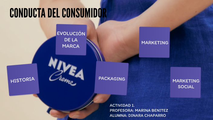 NIVEA by Dinara Chaparro on Prezi