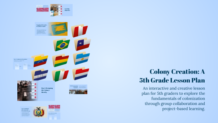 Colony Creation: A 5th Grade Lesson Plan by Kelly Beke on Prezi