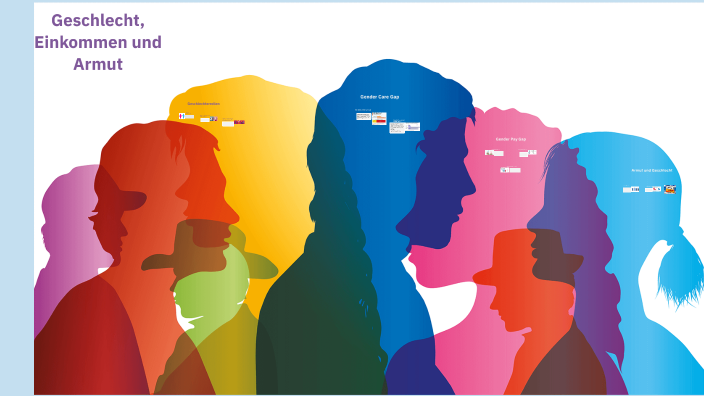 Typisch Mann - Typisch Frau by Maria Boberschmidt on Prezi