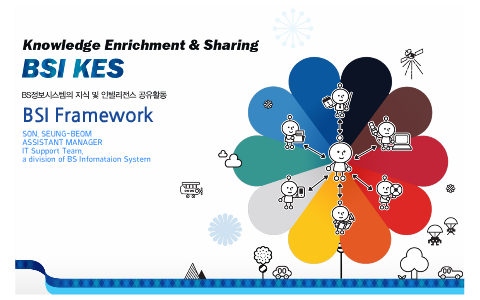 BSI Framework 소개 by 승범 손 on Prezi