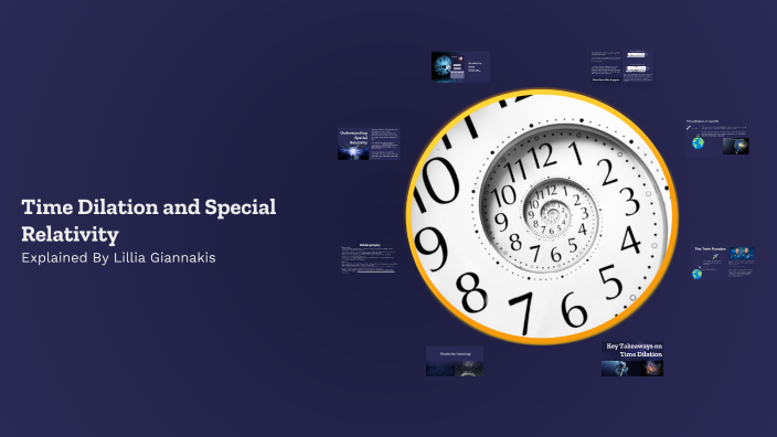 Time Dilation and Special Relativity by Lillia Giannakis on Prezi