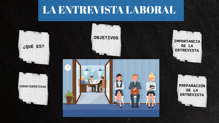 La entrevista Laboral by Aldo Manuel López on Prezi