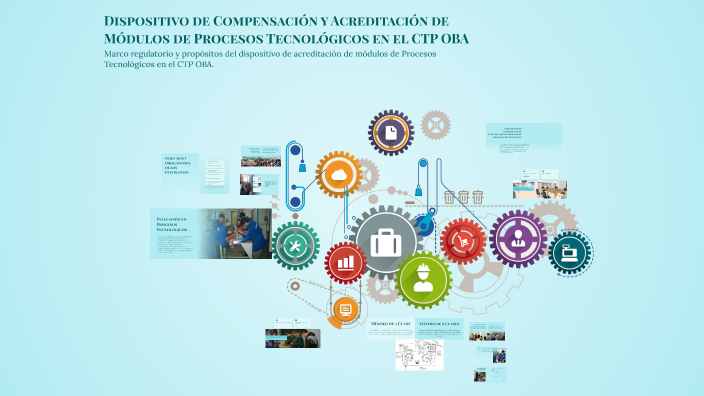 Dispositivo de Compensación y Acreditación de Módulos de Procesos ...