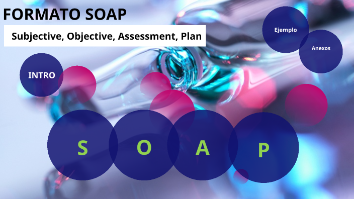 Formato SOAP by carlos burneo on Prezi