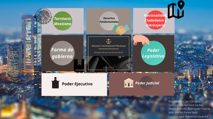 Sistema Constitucional Mexicano: Modelo de su Funcionamiento by Diego ...