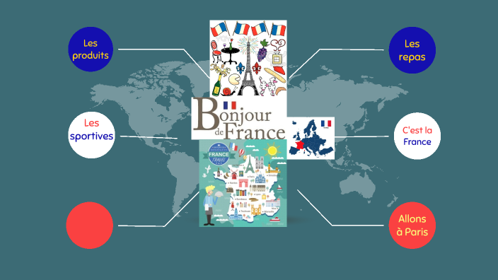 France Civilization by Wiparat Manassa