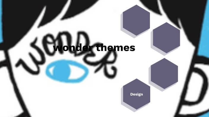 Wonder themes by Leah TOLEDO on Prezi