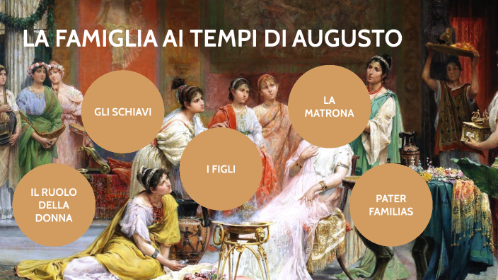 La famiglia ai tempi di augusto by elisa belli on Prezi