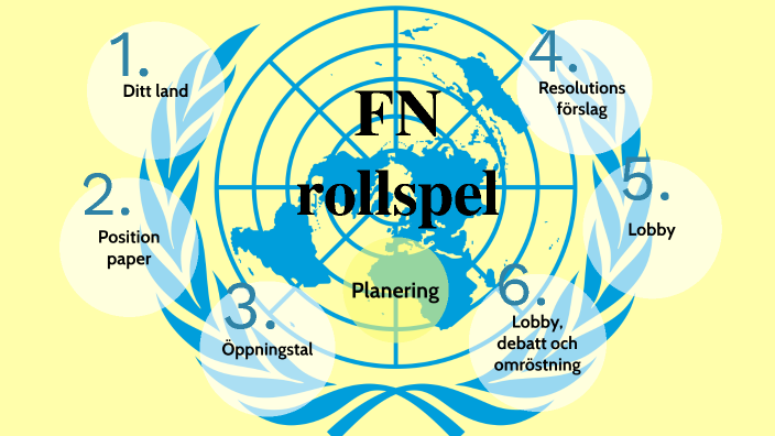 FN rollspel by Birgit Carlsson on Prezi