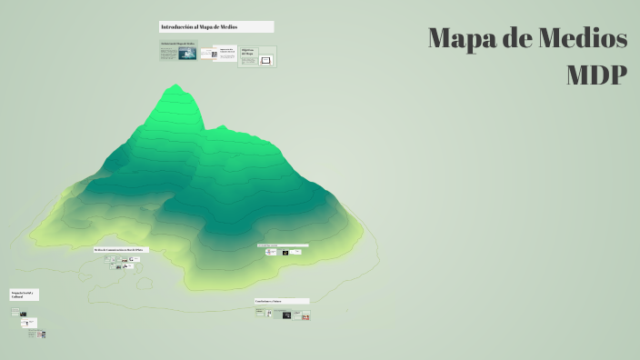 Mapa de Medios MDP by Joaquín Uribe on Prezi