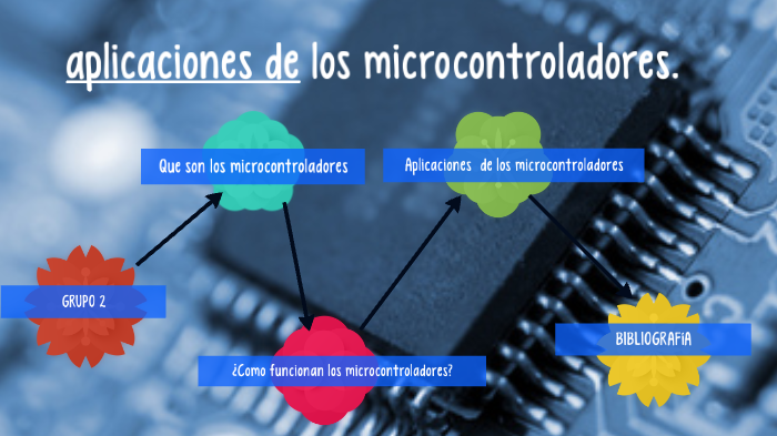 Aplicación de Microcontroladores by Sha Mal on Prezi