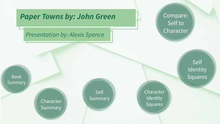 Book Project by Alexis Spence by alexis spence on Prezi