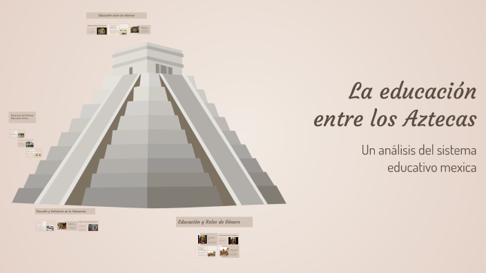 La educación entre los Aztecas by Betzy Cisneros on Prezi