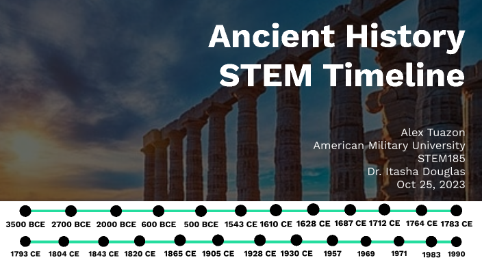 STEM185 Tuazon - History Timeline by Alexander Tuazon on Prezi