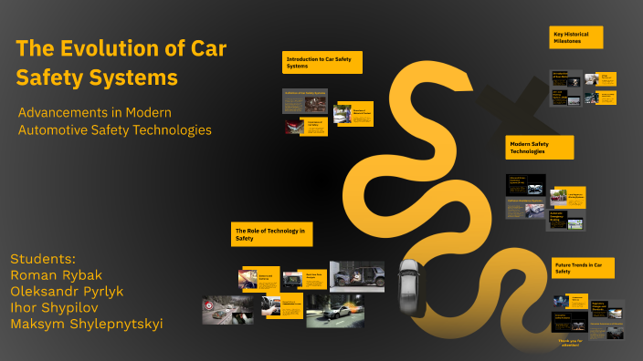 The Evolution of Car Safety Systems by Vitalia Tkachenko on Prezi