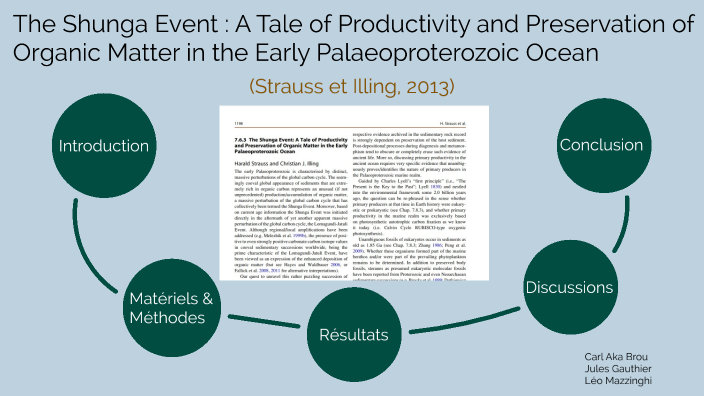 The Shunga Event : A Tale of Productivity and Preservation of Organic ...