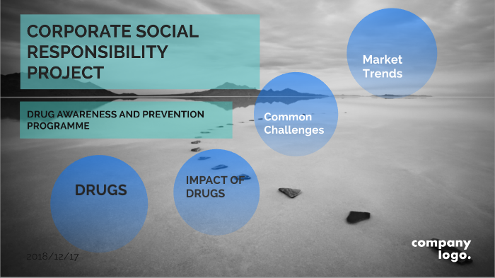 CORPORATE SOCIAL RESPONSIBILITY PROJECT by pabo .. on Prezi