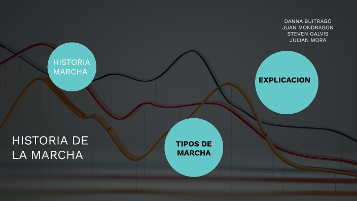 marcha by stiven galvis on Prezi
